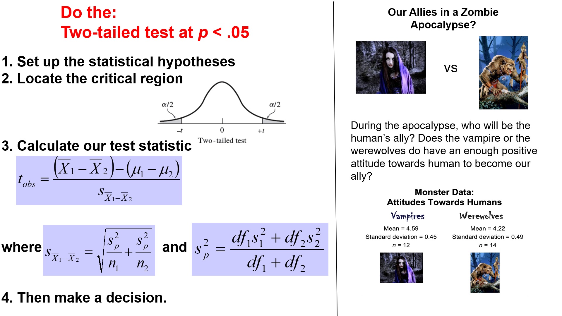 Solved Do the: Two-tailed test at p