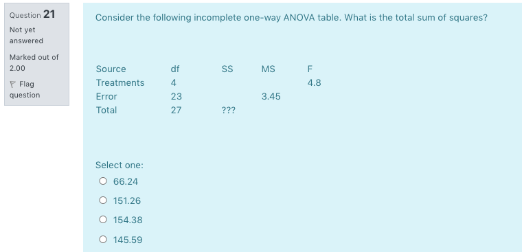Solved Question 21 Consider the following incomplete one-way | Chegg.com