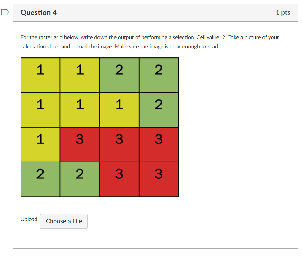 Solved Question 4 1 pts For the raster grid below, write | Chegg.com