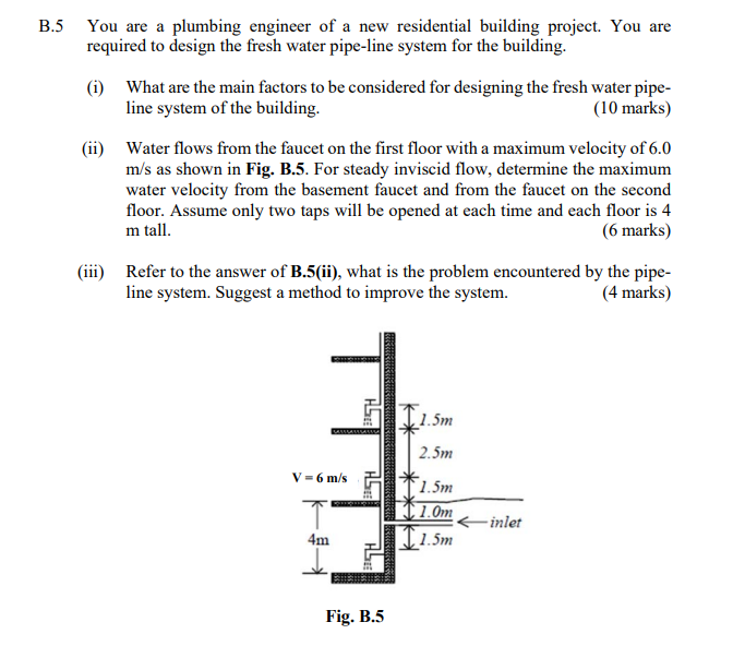 Residential Plumbing Design