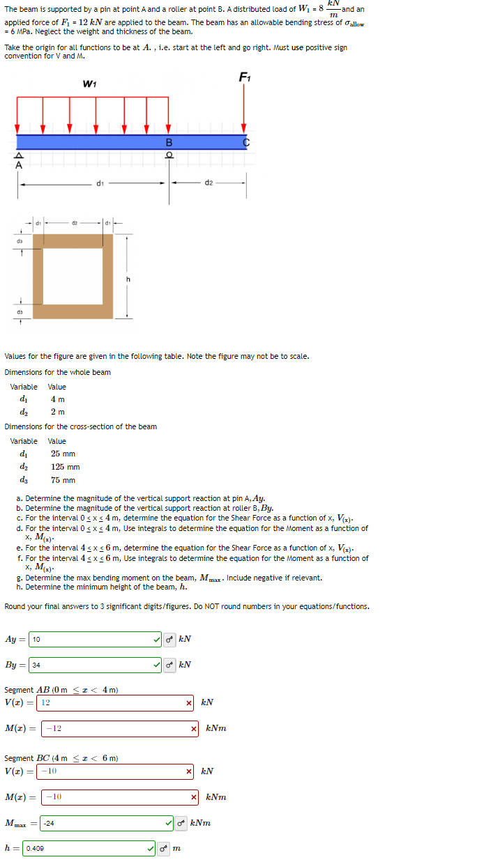 Solved kN The beam is supported by a pin at point A and a | Chegg.com