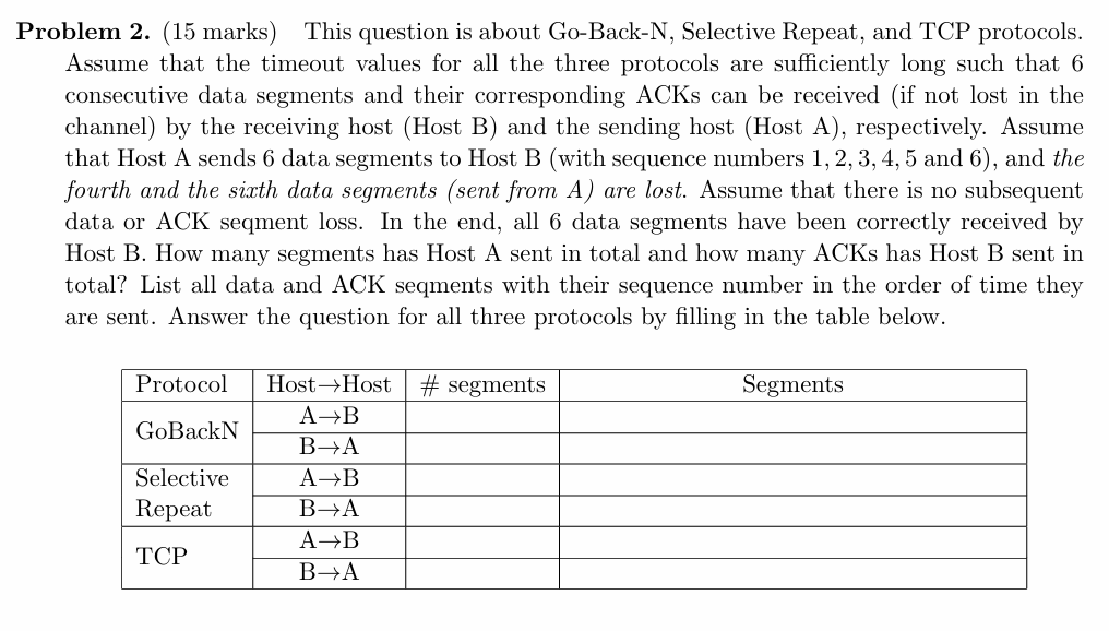 Solved Problem 2. (15 ﻿marks) ﻿This question is about | Chegg.com