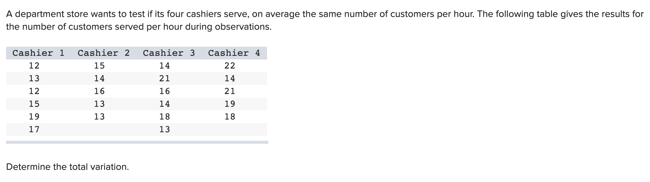 Solved A department store wants to test if its four cashiers | Chegg.com