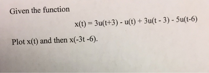 Solved Given the function x(t) = 3u(t+3) - u(t) + 3u(t - 3) | Chegg.com