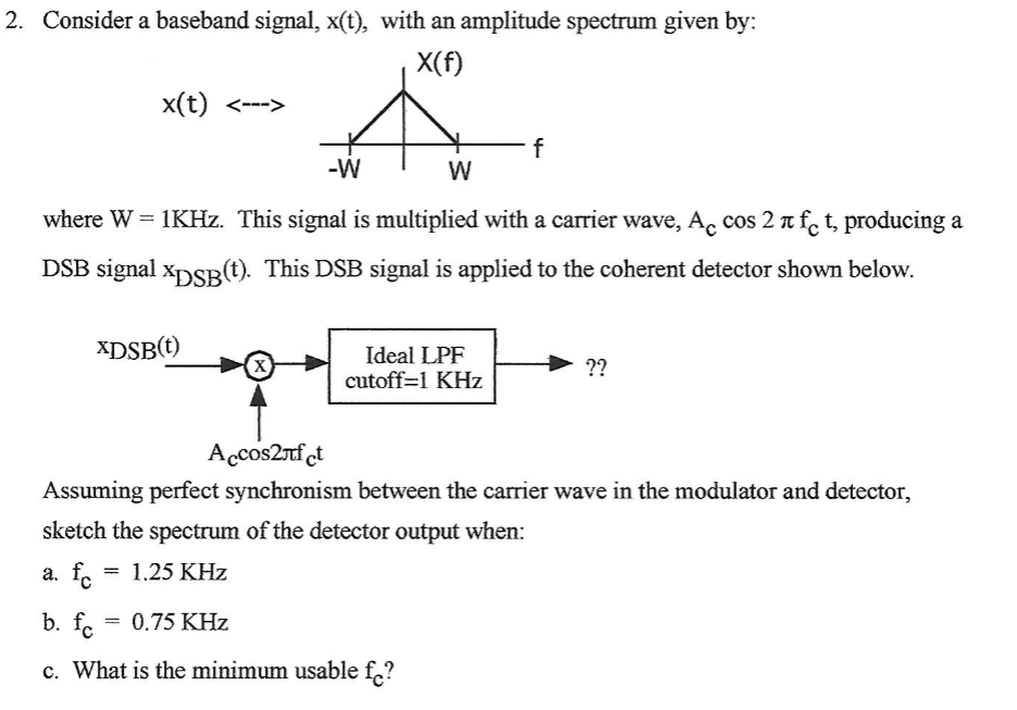 Solved 2. Consider a baseband signal, x(t), with an | Chegg.com