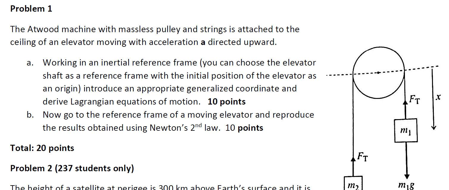 Solved Problem 1 The Atwood machine with massless pulley and | Chegg.com