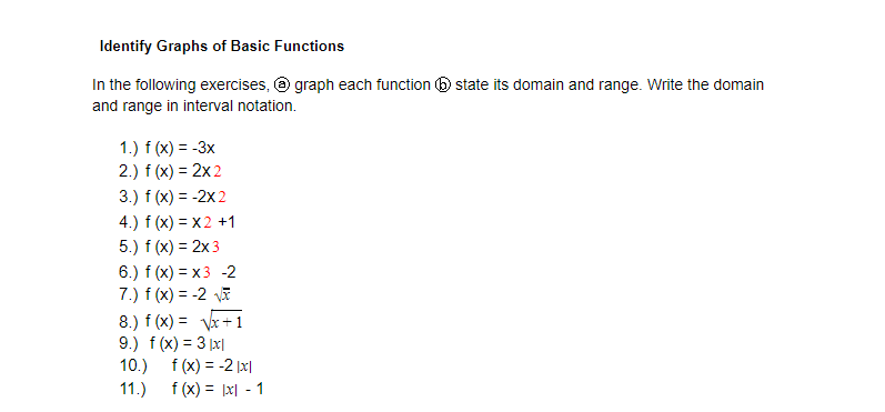 Solved Identify Graphs of Basic Functions In the following | Chegg.com