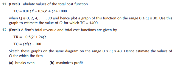 Solved 11 (Excel) Tabulate values of the total cost function | Chegg.com