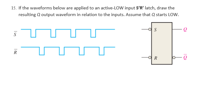 Solved 16. Solve Problem 15 for the input waveforms below | Chegg.com