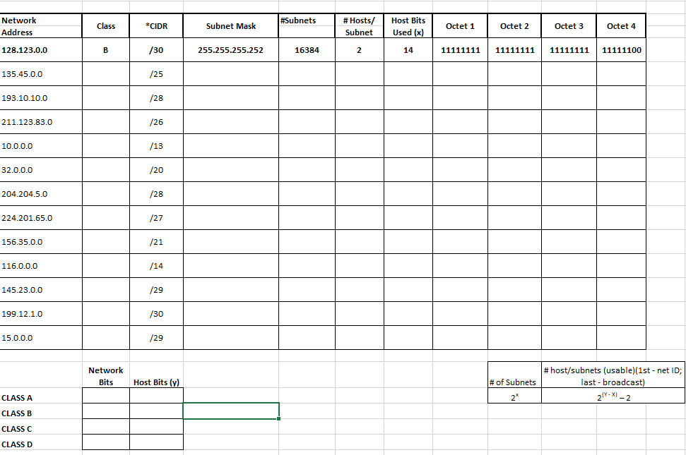 Solved \begin{tabular}{|c|c|c|c|c|c|c|c|c|c|c|} \hline | Chegg.com