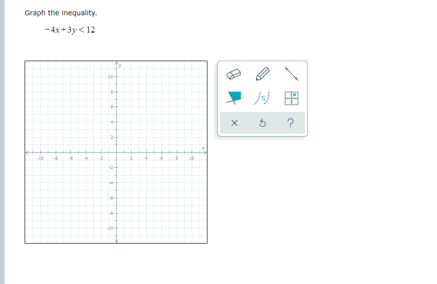 Solved Graph the inequality. -4x+3y