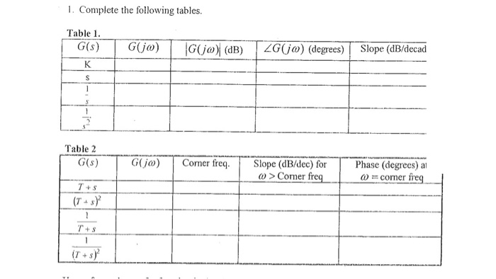 Complete the following tables. | Chegg.com