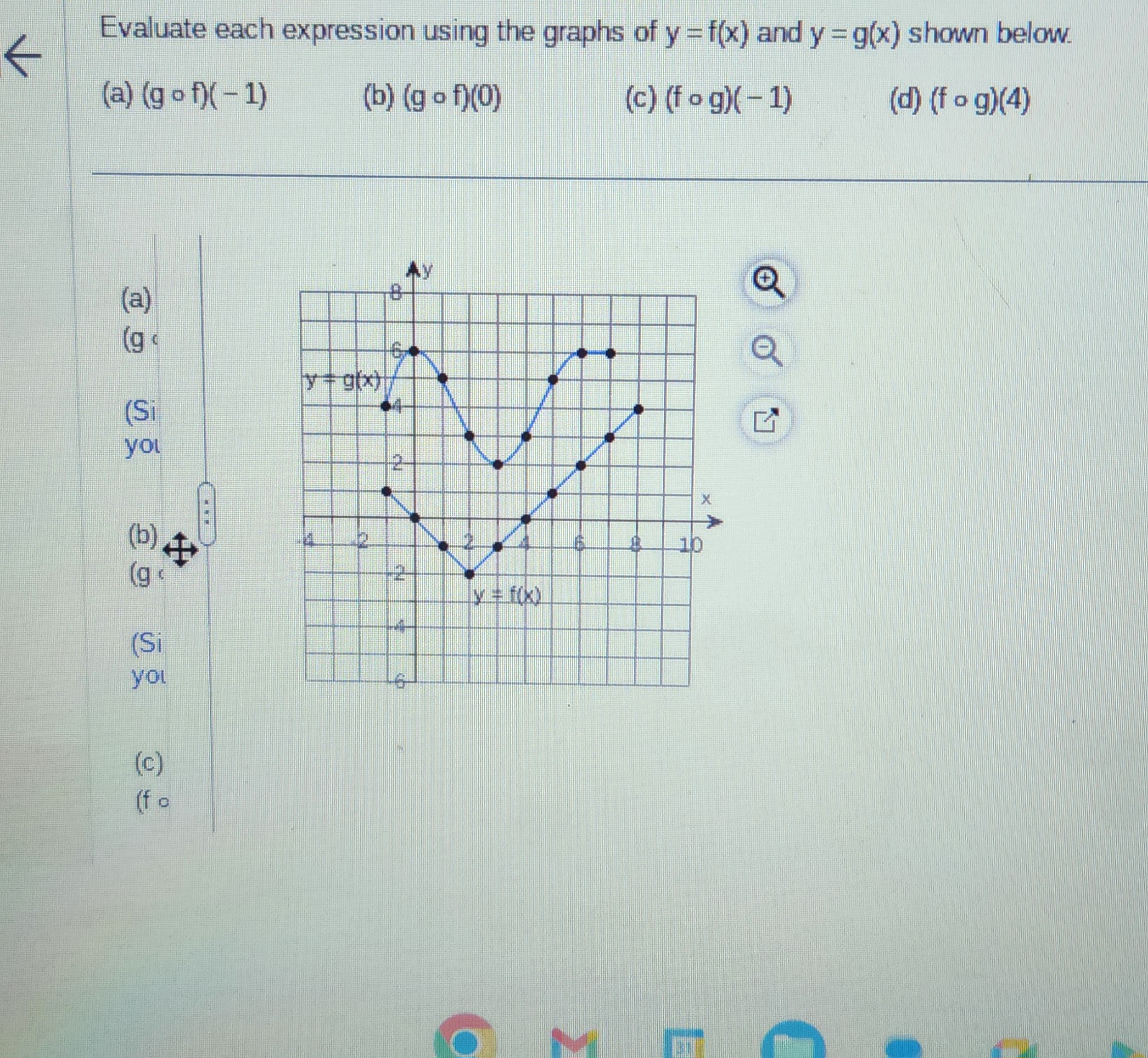 Solved Evaluate each expression using the graphs of y=f(x) | Chegg.com