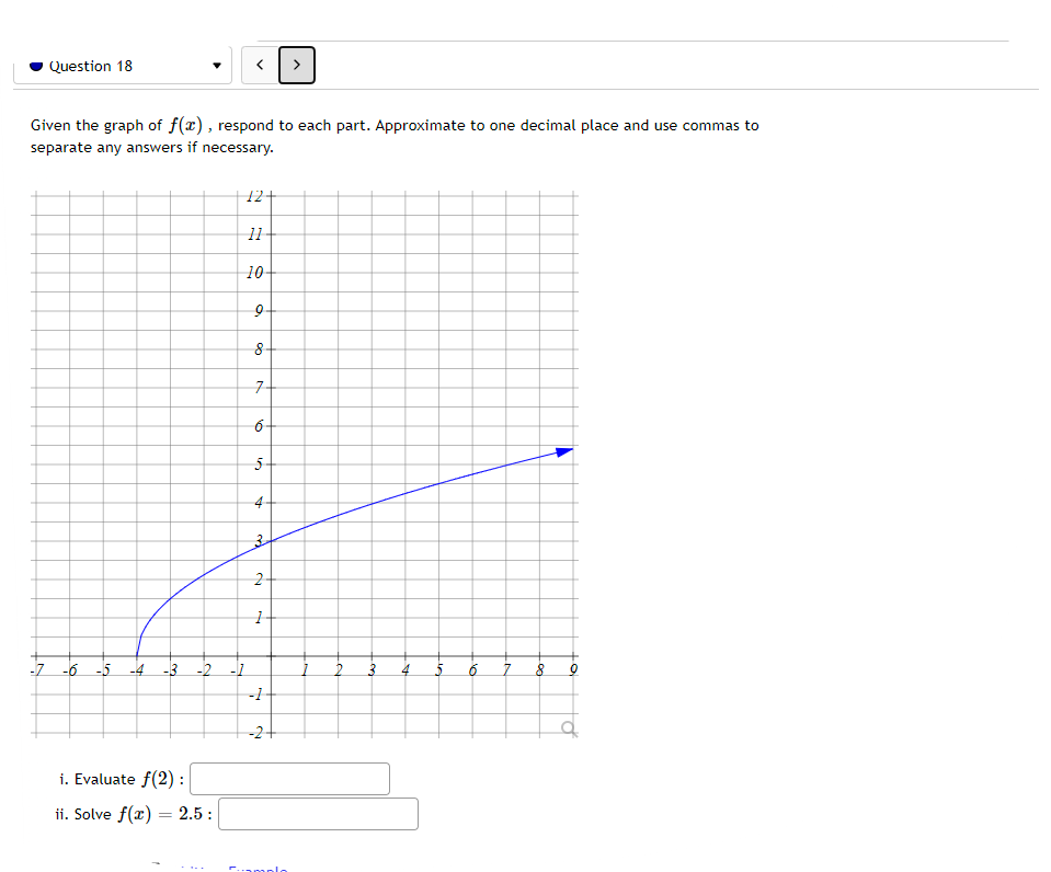 Solved Question 18Given the graph of f(x), ﻿respond to each | Chegg.com