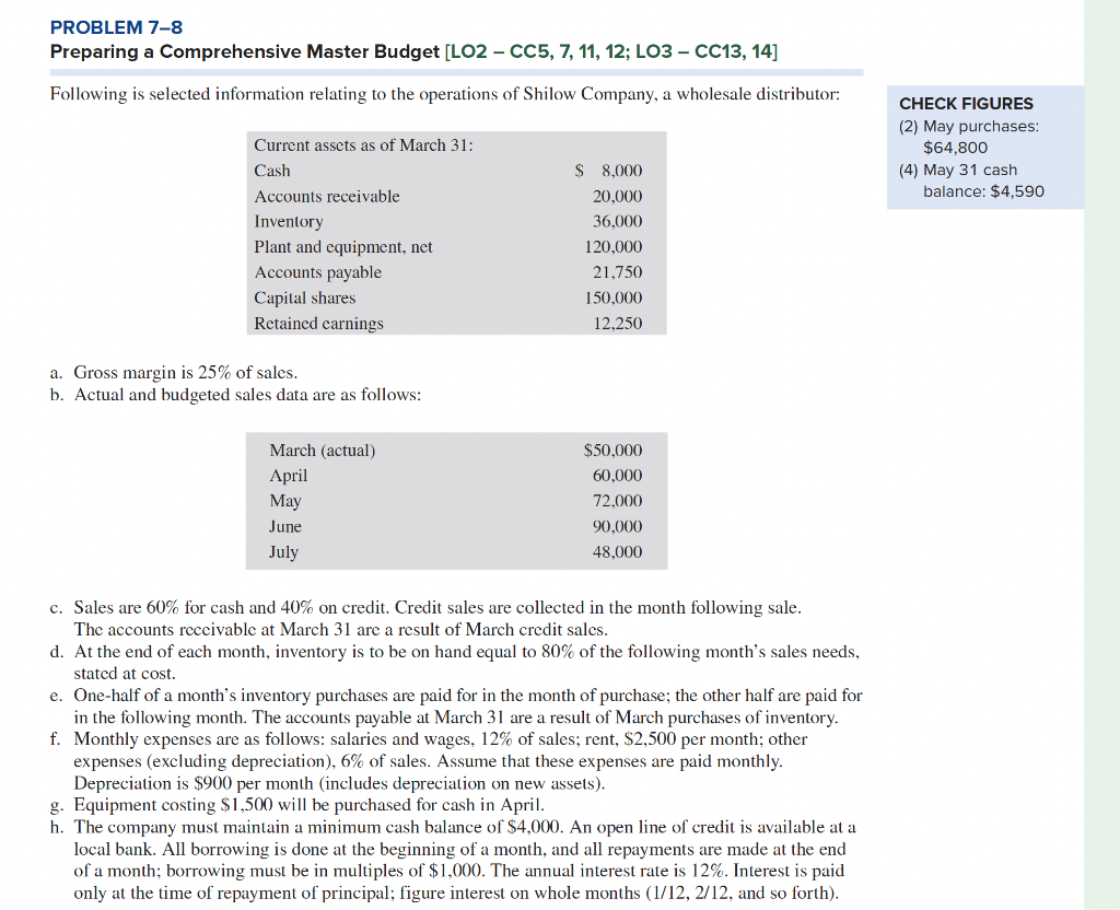 Solved PROBLEM 7-8 Preparing a comprehensive Master Budget | Chegg.com