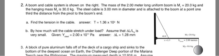 Solved 2. A boom and cable system is shown on the right. The | Chegg.com