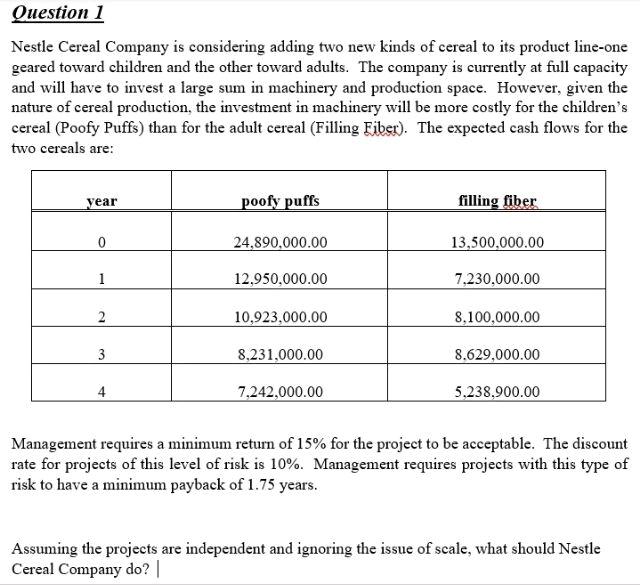 Solved Nestle Cereal Company is considering adding two new | Chegg.com