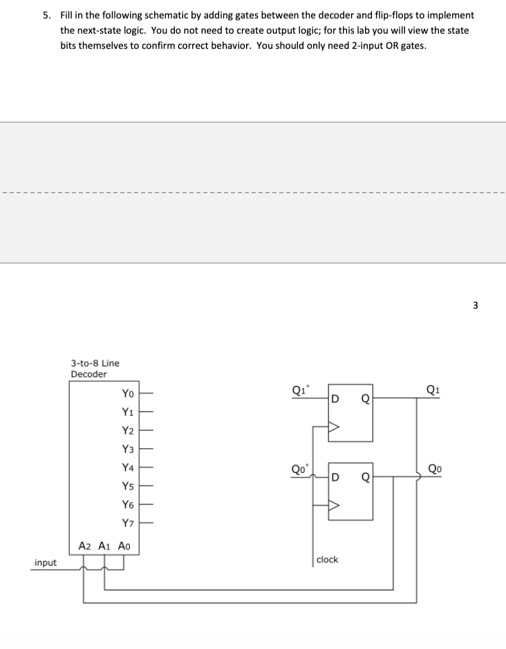 Fill in the following schematic by adding gates | Chegg.com