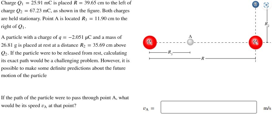 Solved Charge Q1=25.91mC is placed R=39.65 cm to the left of | Chegg.com