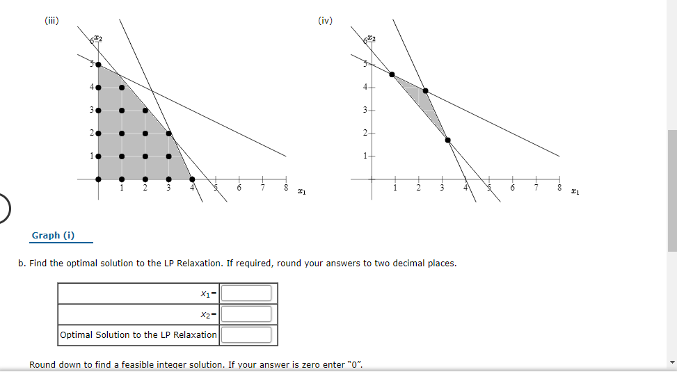 Solved Problem 7-02 (Algorithmic) Consider the following | Chegg.com