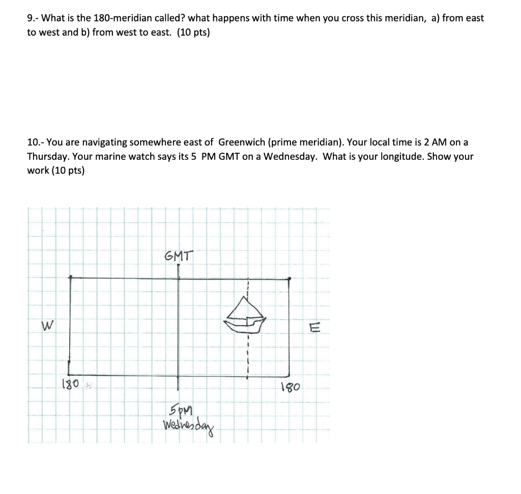 Solved 9.- What is the 180-meridian called? what happens | Chegg.com