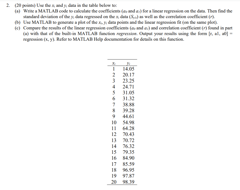 Solved 2. (20 points) Use the x; and y; data in the table | Chegg.com