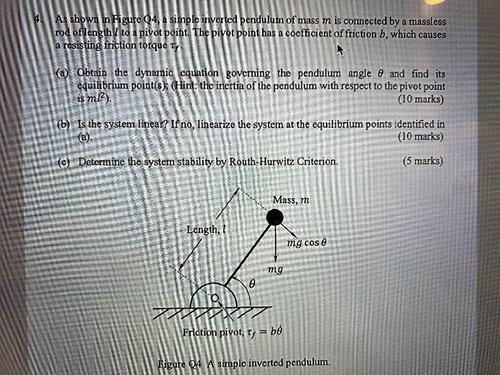 Solved 4. As shown in Figure Q4, a simple inverted pendulum | Chegg.com