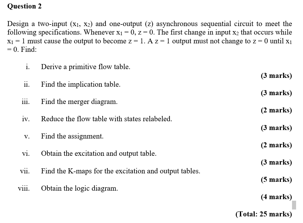 Solved Question 2 Design A Two Input X1 X2 And One Output 