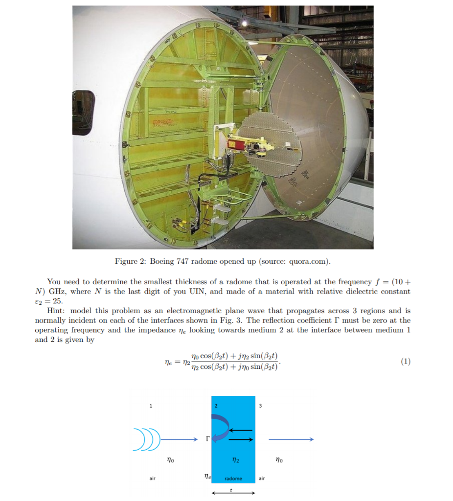 Figure 2: Boeing 747 radome opened up (source: | Chegg.com