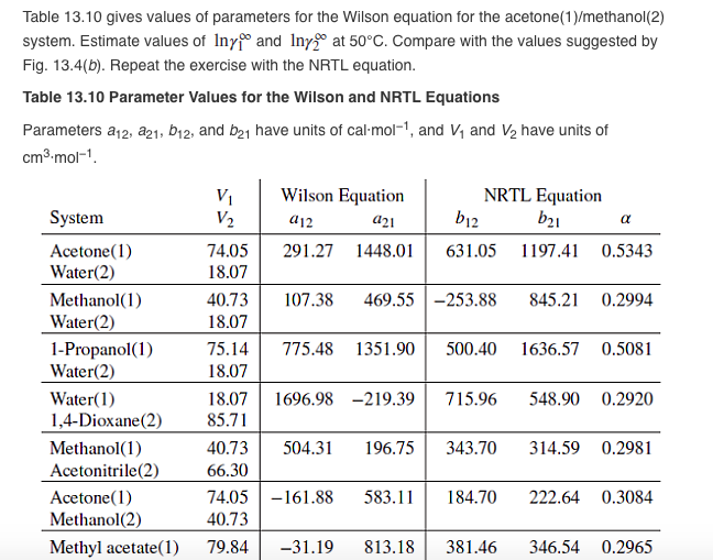 Solved Table 13.10 gives values of parameters for the Wilson | Chegg.com