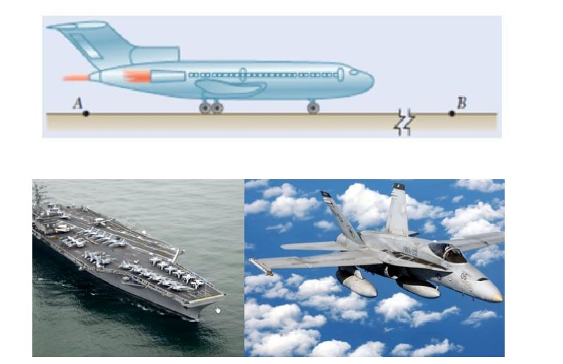 Solved B (၁အထ mmmmm A steam powered catapult on the deck of | Chegg.com