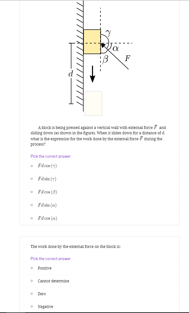 Solved A block is being pressed against a vertical wall with | Chegg.com