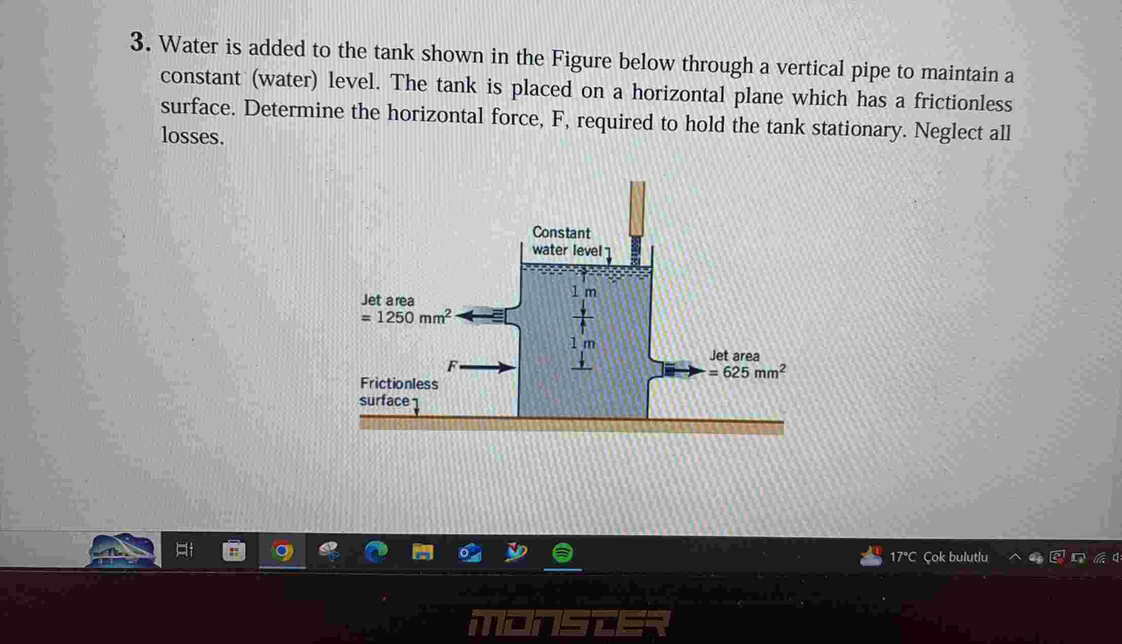 Solved 3. ﻿Water is added to the tank shown in the Figure | Chegg.com