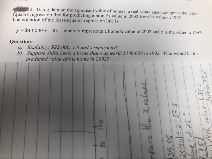 Solved 3. Using data on the appraised value of homes, a real | Chegg.com