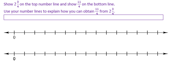 Solved Show 2 on the top number line and show on the bottom | Chegg.com