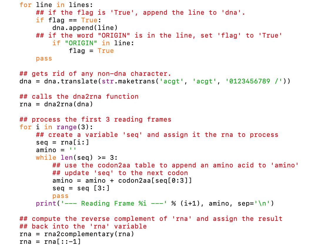 Dna Codon Table Python | Cabinets Matttroy