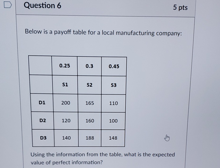 Solved 5 pts D Question 6 Below is a payoff table for a | Chegg.com