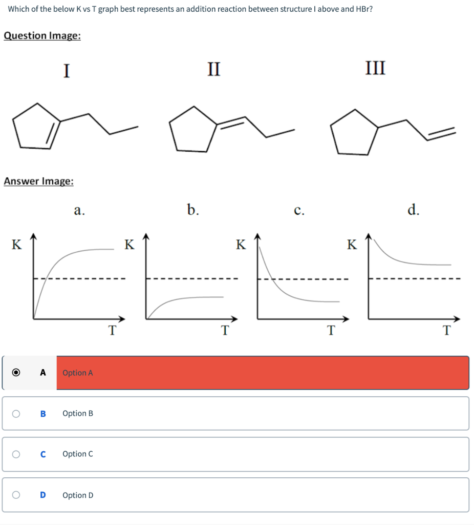 Solved Which of the below K vs T graph best represents an | Chegg.com