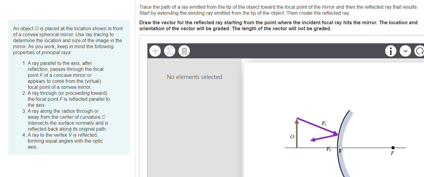Solved Trace the path of a ray emitted from the tip of the | Chegg.com