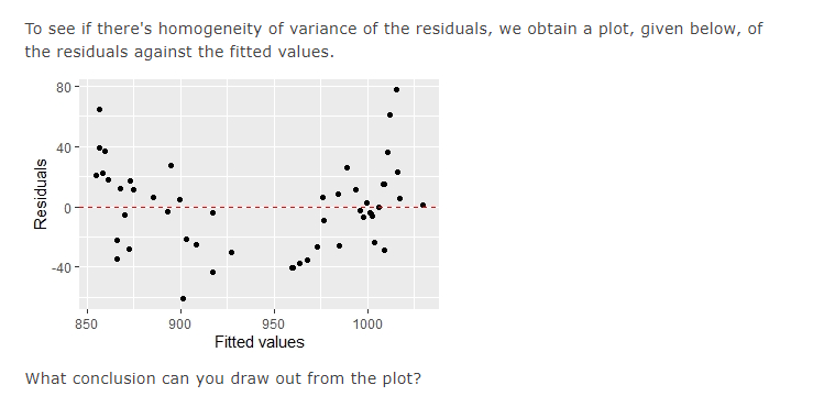 Solved To see if there's homogeneity of variance of the | Chegg.com