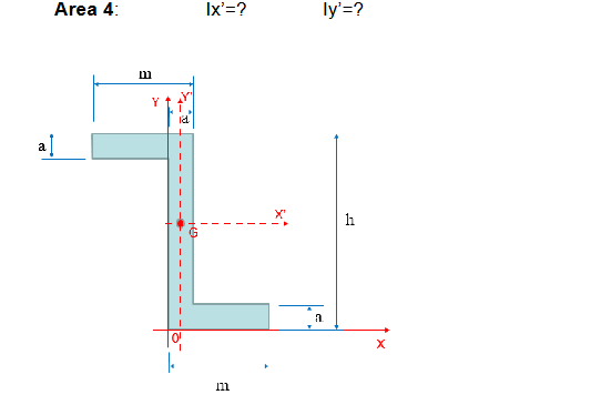 Solved Calculate the Moment of Inertia Iy' ﻿with respect to | Chegg.com