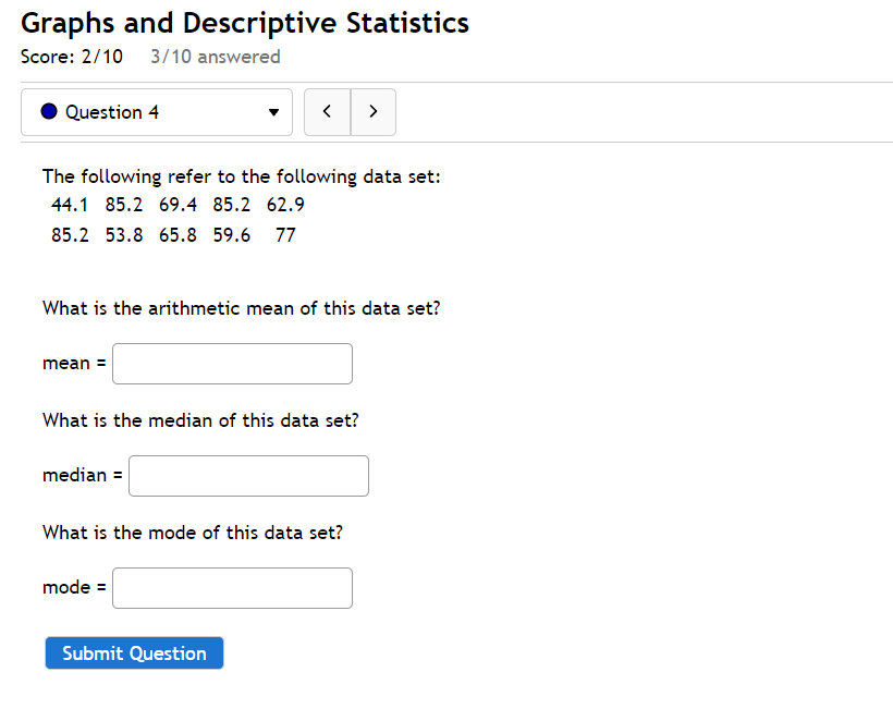 Solved Graphs and Descriptive Statistics Score: 2/103/10 | Chegg.com