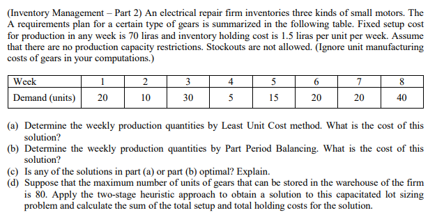 Solved (Inventory Management - ﻿Part 2) ﻿An electrical | Chegg.com
