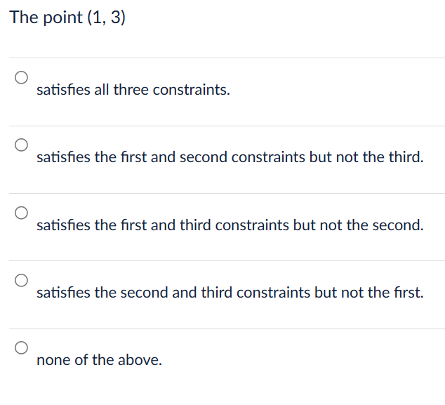 Solved The point (1,3) satisfies all three constraints. | Chegg.com