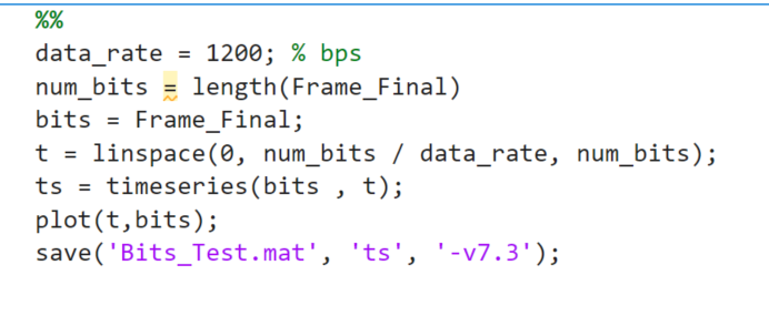 Solved Hello; I am looking to generate a FSK audio of around | Chegg.com
