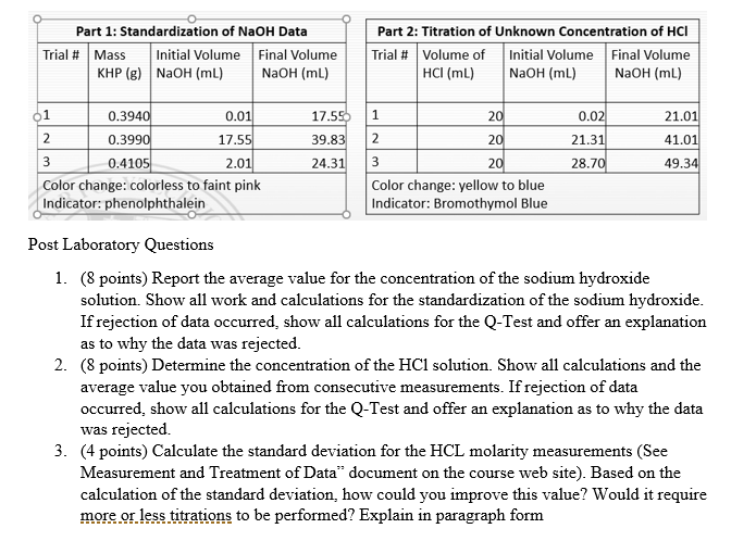 Solved Part 1: Standardization of NaOH Data Trial # Mass | Chegg.com