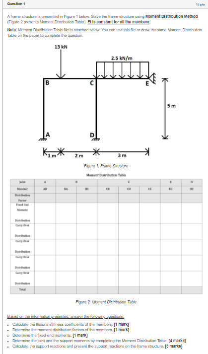 Solved Quection 1 10 A frame structure is presented in | Chegg.com