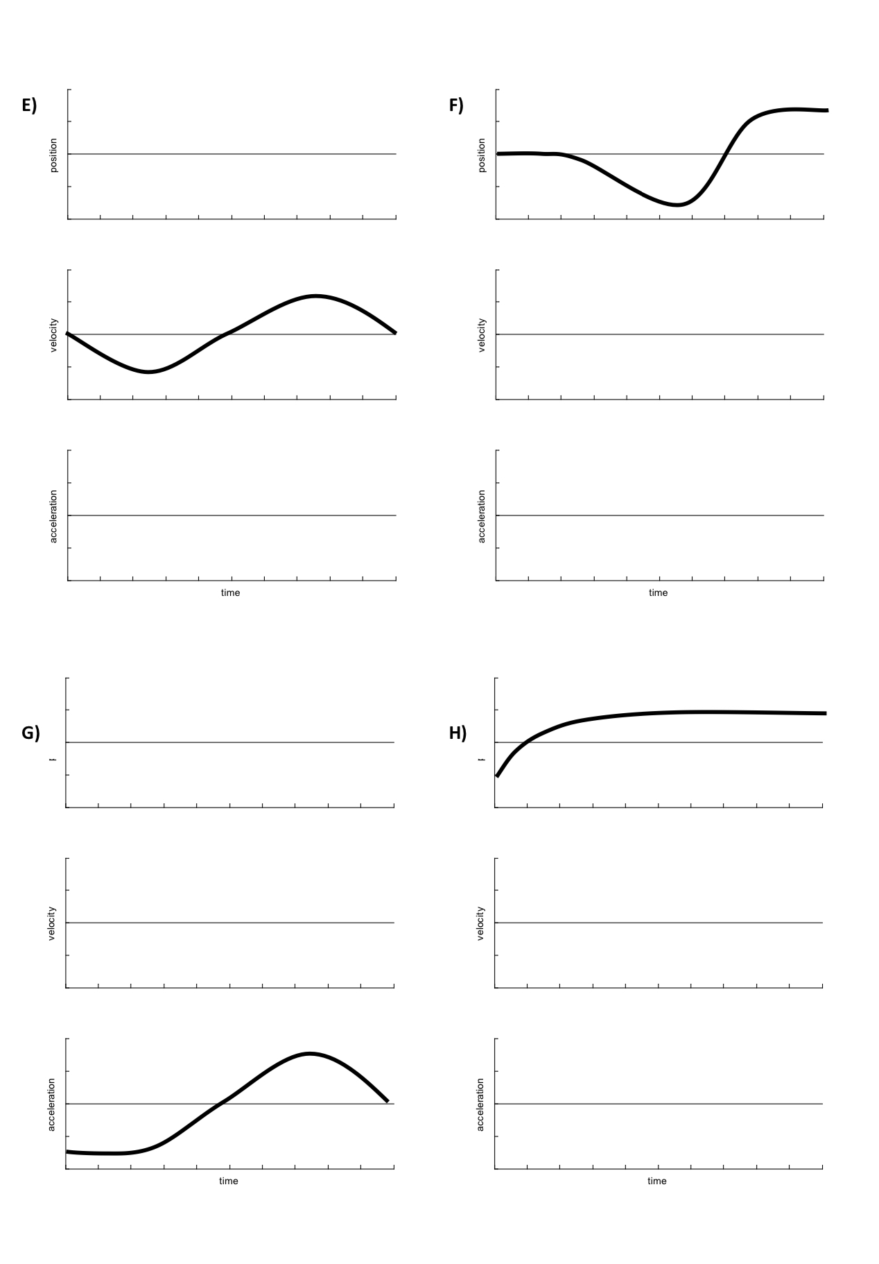 I am having a little trouble deriving the empty | Chegg.com
