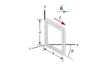 Solved A rectangular coil consists of N = 100 closely | Chegg.com