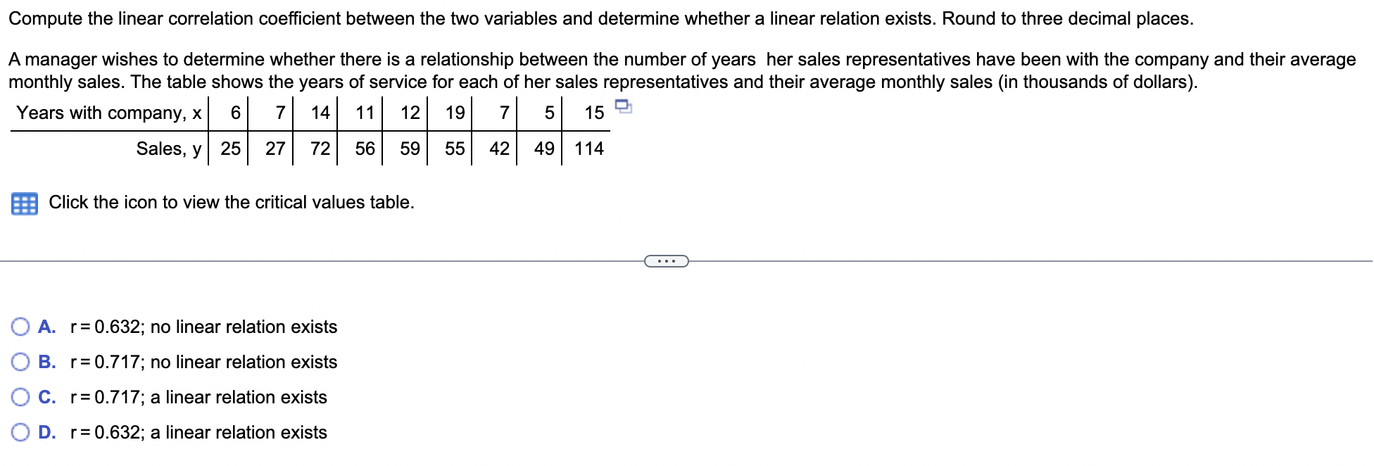 Solved Compute the linear correlation coefficient between | Chegg.com